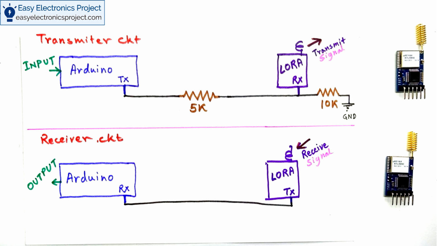 LoRa Arduino control Relay circuit - Electronics Projects