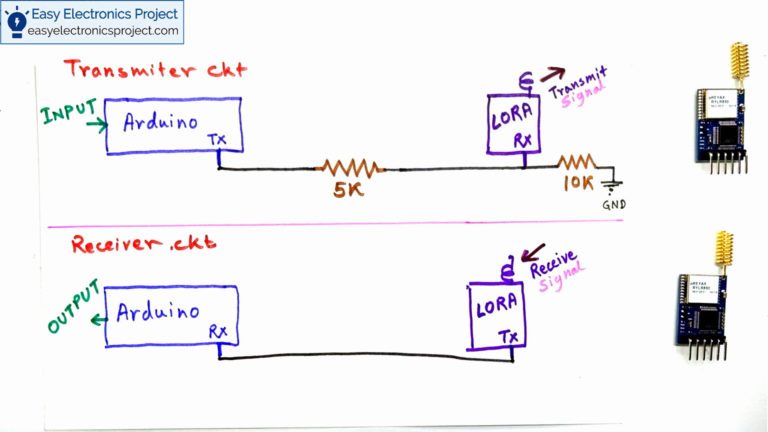 LoRa Arduino control Relay circuit - Electronics Projects